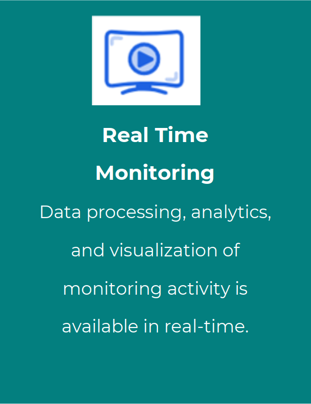 RAEM1 Sound Wave(Acoustic emission) Wireless real-time Monitor