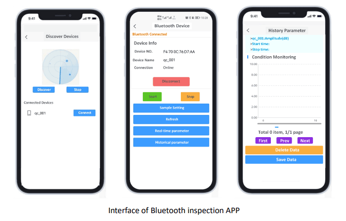 Cutting Tool Monitoring - AE Monitoring Solutions