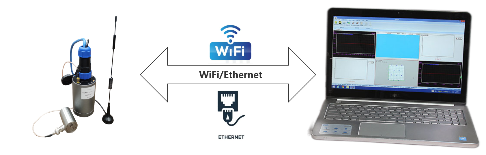 RAEM1 Acoustic Wave (Acoustic Emission) Detection System