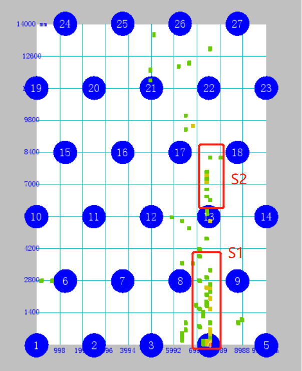 Structural Parts Monitoring - AE Monitoring Solutions