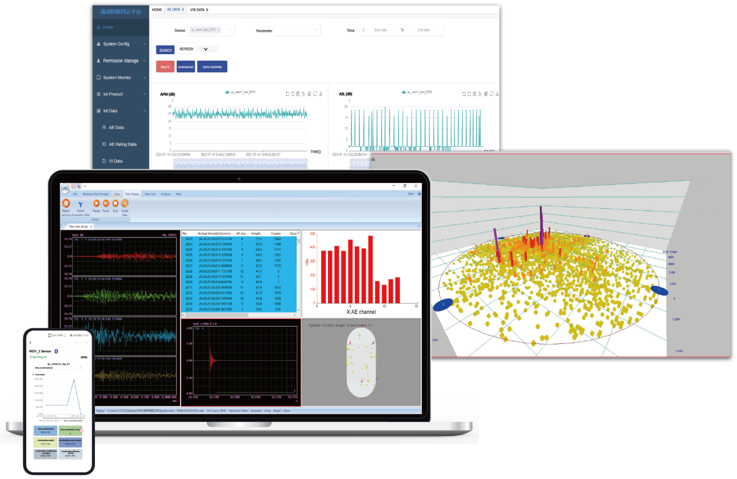 Acoustic Emission Testing for Vessels/ Tanks Monitoring